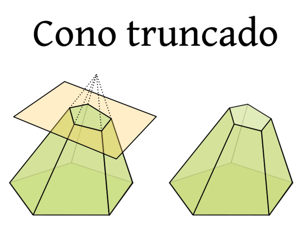 Significado de «cono truncado»