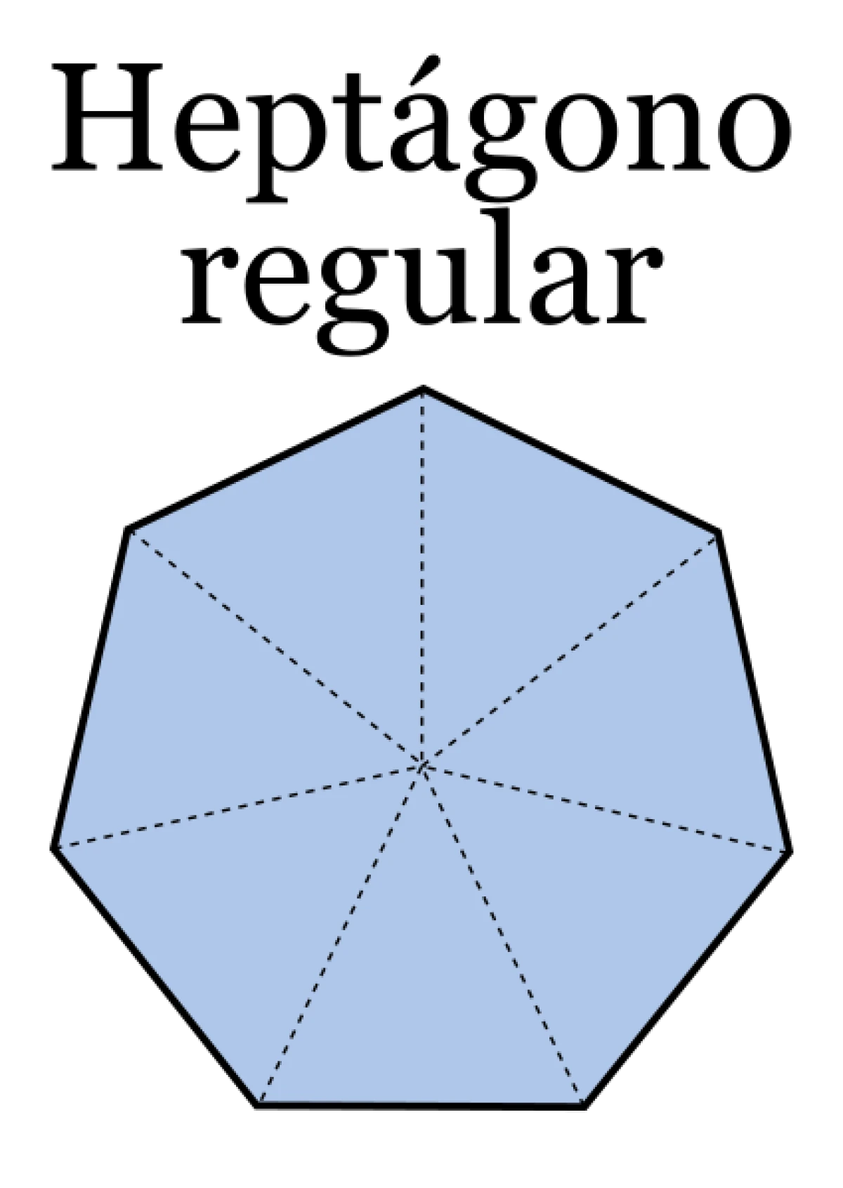 Significado de «heptágono (heptágona)»