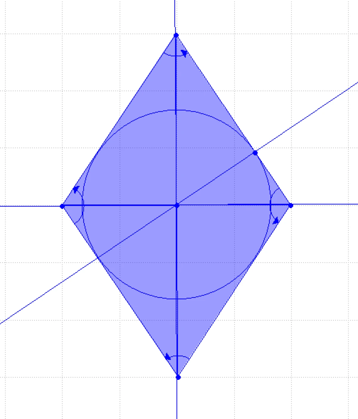Significado de «rombo»