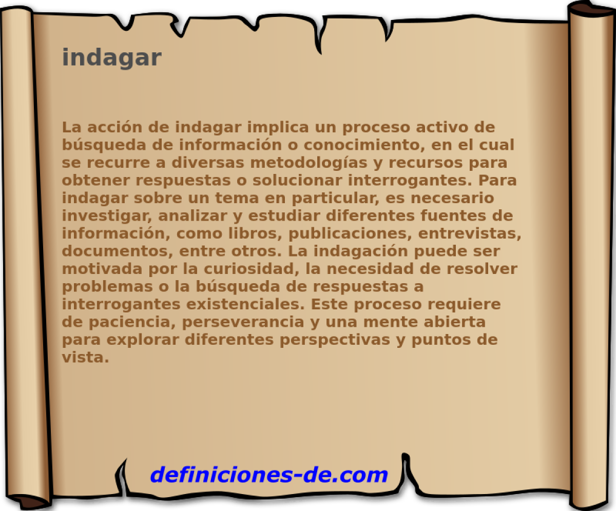 Significado De indagar Significado De indagar