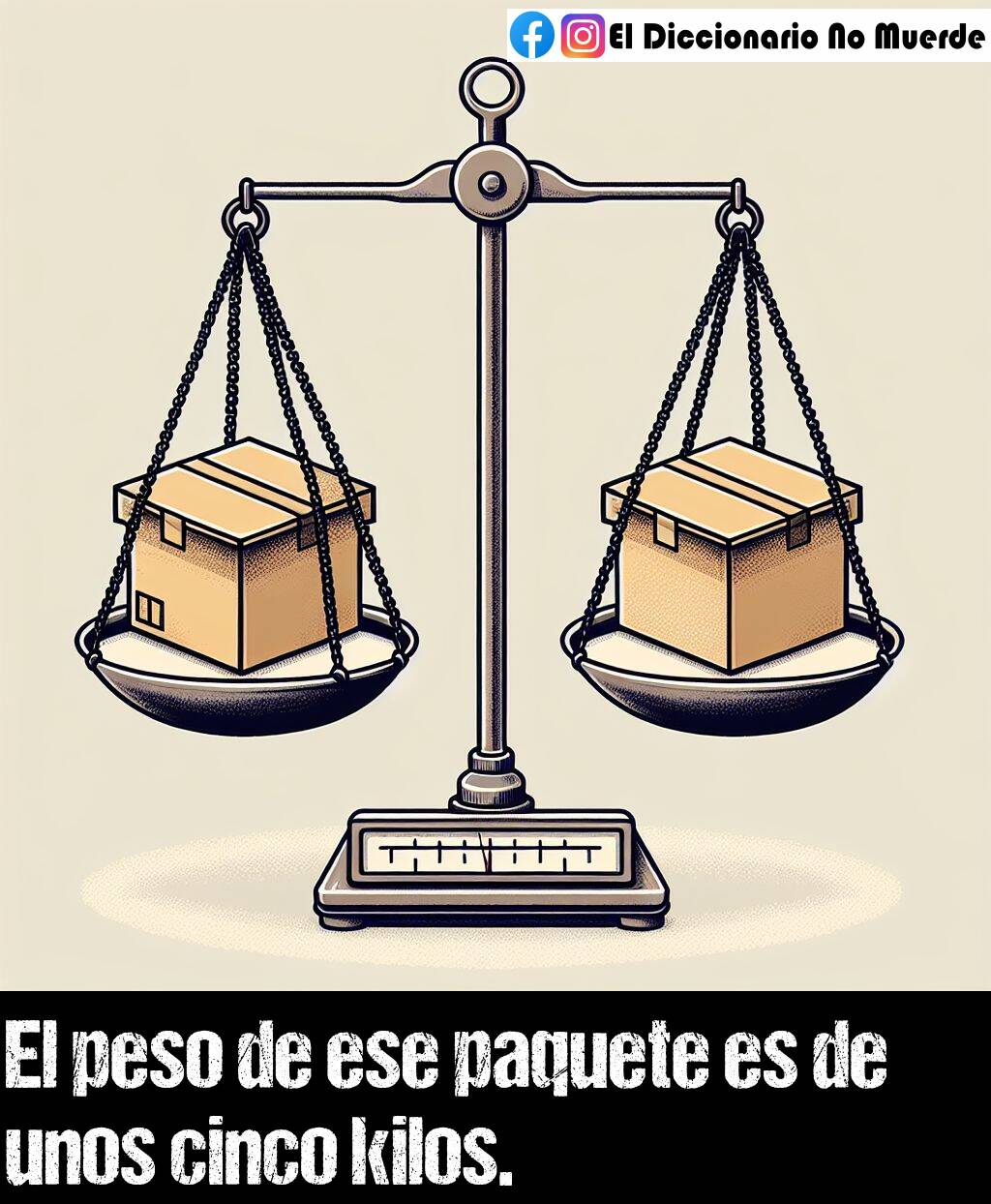 Significado de «kilo»