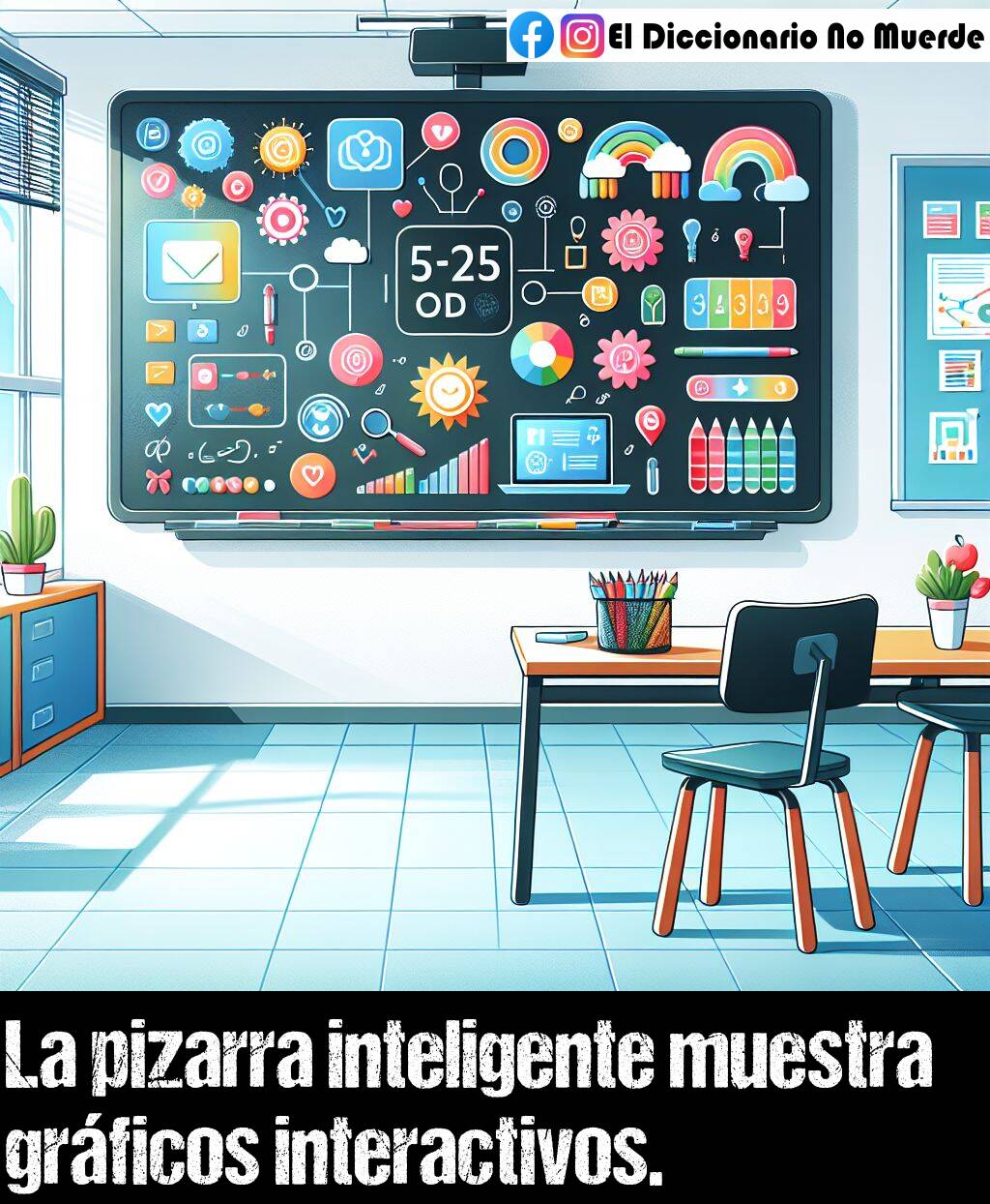 Significado de «inteligente»