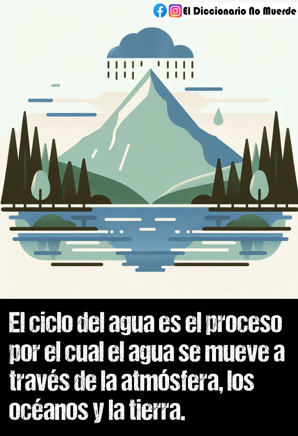 Significado de «ciclo»