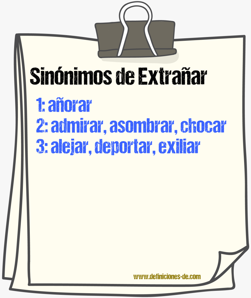 Sinónimos de «extrañar»